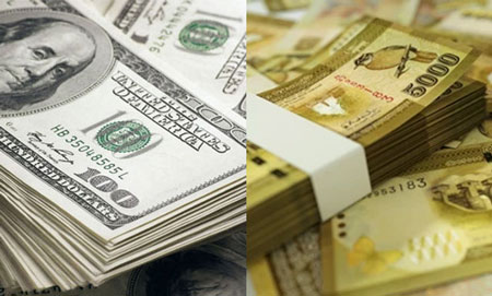 US Dollar to Sri Lankan Rupees - Today's Exchange Rate for USD to LKR ...