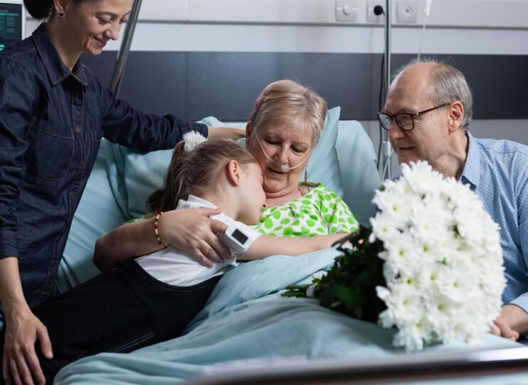 220+ Get Well Soon Wishes for Family Members - Parents, Siblings ...